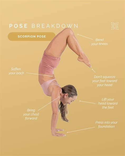 Scorpion Pose With Wall