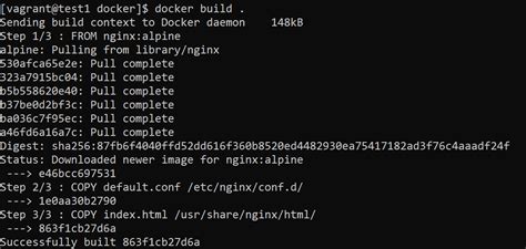 Docker Commands You Should Know