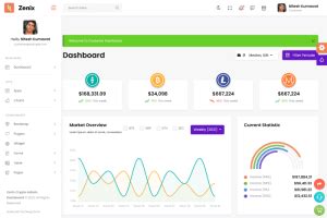 Best Django Admin Templates In Ui Lib S Blog