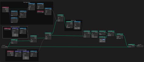 Geometry Nodes Selecting The Bottom Lowest Edge Of Each Mesh Face 4 By Zeroskilz Modeling