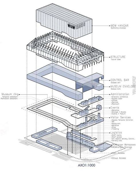 Architectural Diagram Architettura Urban Tavole