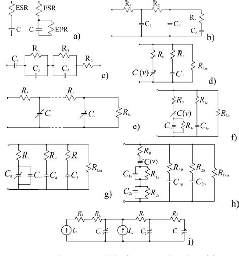 Figure 1 From Accurate Parameters Identification Of A Supercapacitor