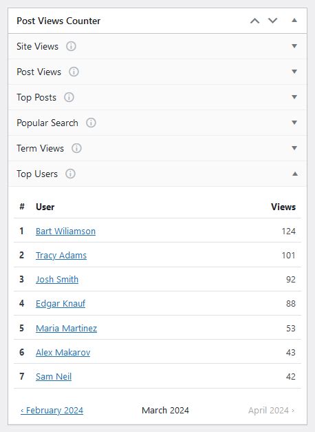Dashboard Widgets Post Views Counter