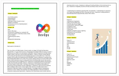 Mohd Waseem Uddin On Linkedin Urgent Requirement On Below Skills With Min 6 Yrs Exp Note Screen…