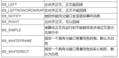 Mfc 静态文本框和编辑框edit Control控件的通知消息（常用控件） Csdn博客