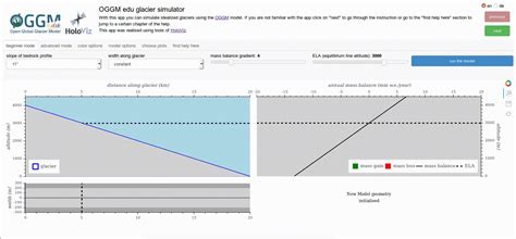 Different App Reactivity Between Show Servable And Bokeh Serve