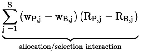 CFA Level III Formulas Flashcards Quizlet