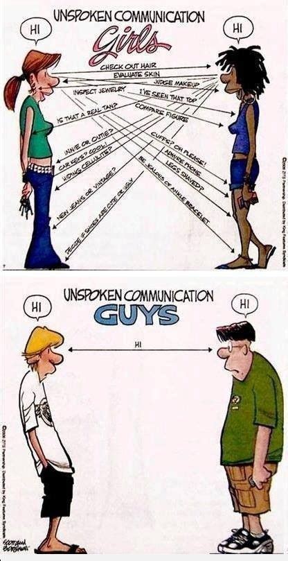 Funny Quotes About Gender Differences Quotesgram