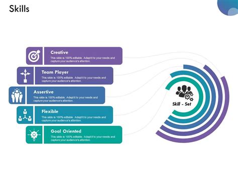 Skills Ppt Summary Example Introduction Powerpoint Templates Backgrounds Template Ppt