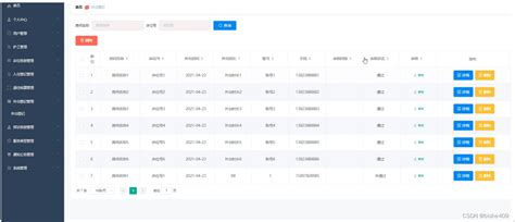 【附源码】计算机毕业设计ssm社区养老院管理系统 养老院管理系统er图 csdn博客