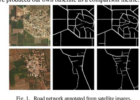 Figure 1 From Extraction Of Road Network From Satellite Images Using Efficient Net Semantic