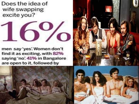 India Today Sex Survey PPTX