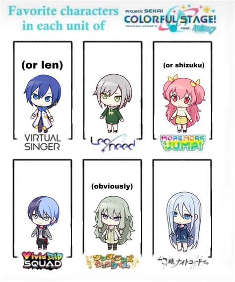 Shiho Nene Kanade Favorite Character Vocaloid Nene