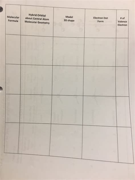 Solved Building Molecular Models Of Your Own Chemists Often