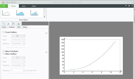 solved grid on a 2d plot ptc community