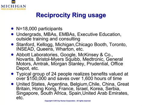 Reciprocity Ring Teaching Social Networks Pdw Ao M 2013 Baker Pdf Business Business And