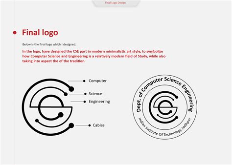 Logo Design Competition CSE IIT Jodhpur On Behance