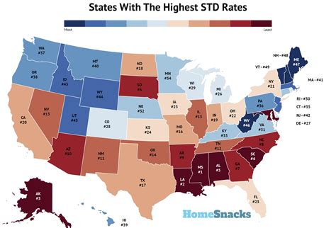 STD Rates By State In The United States For HomeSnacks