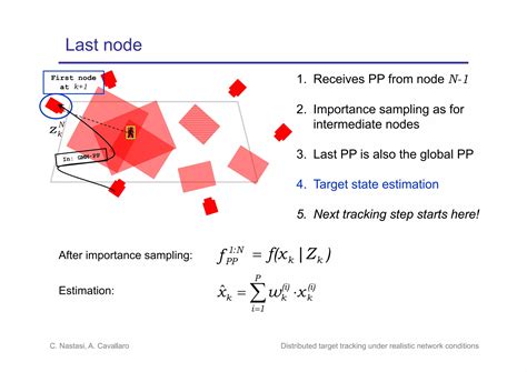 Distributed Target Tracking Under Realistic Network Conditions Ppt