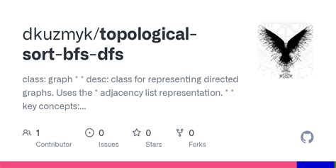 GitHub Dkuzmyk Topological Sort Bfs Dfs Class Graph Desc Class For Representing
