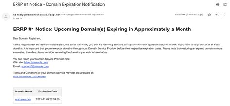 Expiring Domain Email Notifications Dnsimple Help
