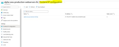 Create Load Balanced Linux Webservers In Azure Step By Step Expert Network Consultant