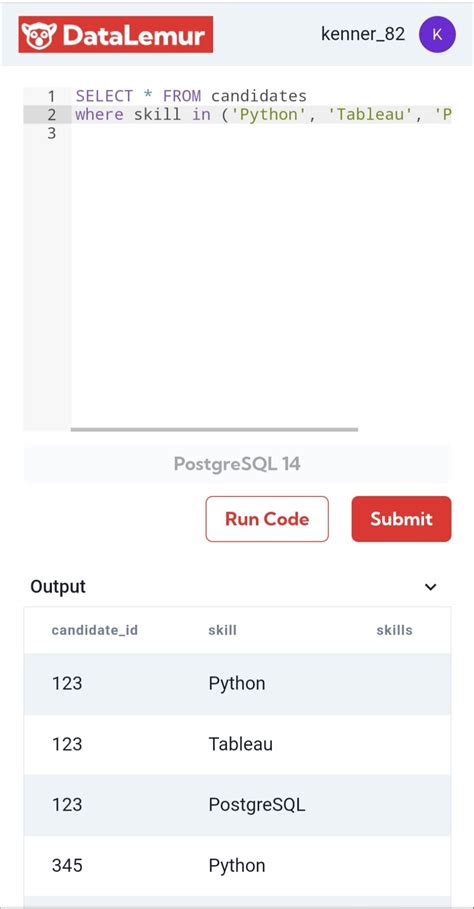Sql Dataanalysis Dataanalytics Carolyn Russell