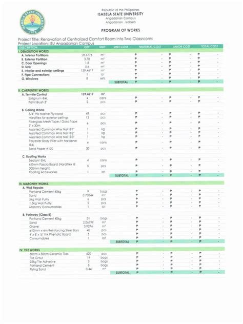Program Of Works Pdf