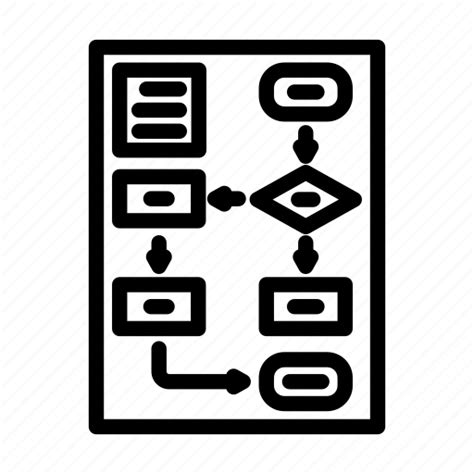Algorithm Flowchart Integration Deep Learning Neuralnetworks
