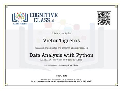 Victor Tigreros On Linkedin Python Dataanalysis Im Very Happy For Having Finished The Data