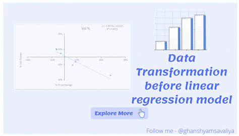 11 Ways To Transform Data Before Testing In Any Regression Model By Ghanshyam Savaliya Medium