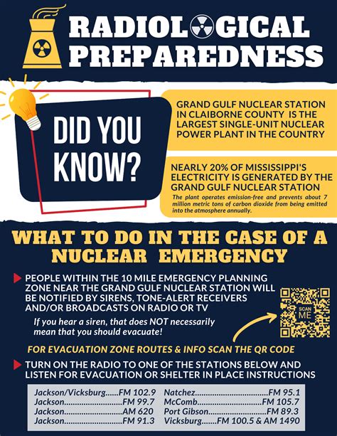 Radiological Preparedness Mississippi Emergency Management Agency
