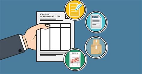 GSTN Starts To Develop New Changes In GST Return Filing System