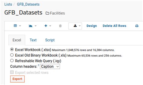 GFB Dataset Sequencing Metadata SciCORE Documentation