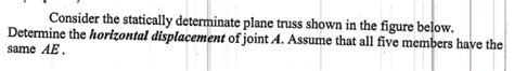 Solved Consider The Statically Determinate Plane Truss Shown