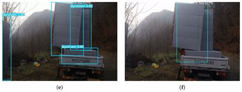 Deep Learning Based Fire Risk Detection On Construction Sites