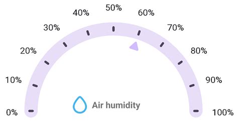 center content multi platform app ui devexpress documentation