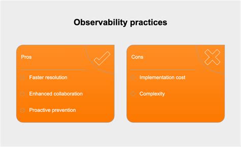 What Is Observability In Devops Hicron Software