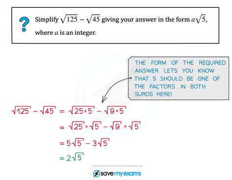 Surds Rules A Level Maths Revision Notes