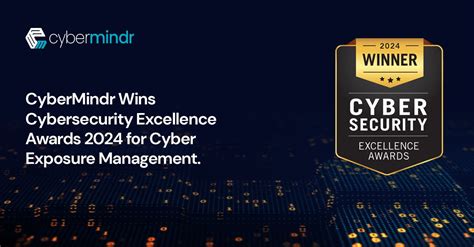Cybermindr On Linkedin Cybermindr Exposure Award Cybersecurity