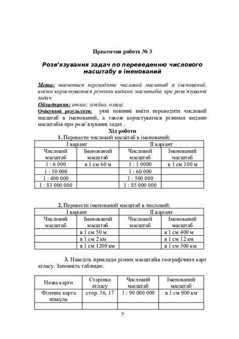 Географія 6 клас практичні роботи Інші методичні матеріали Географія