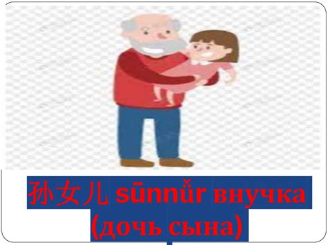 发展听力 Обучение аудированию и диалогической речи китайского языка урок 1 Online Presentation