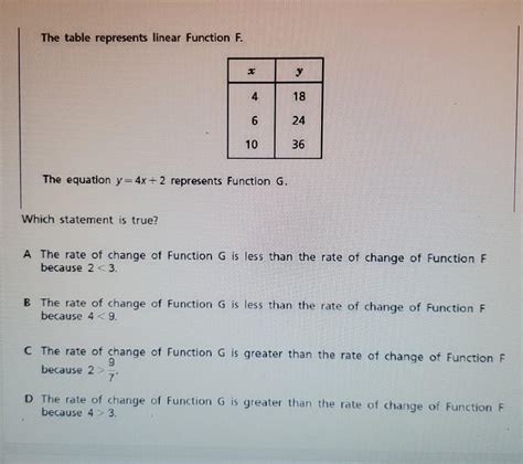 solved the table represents linear function f 1 4 18 6 24