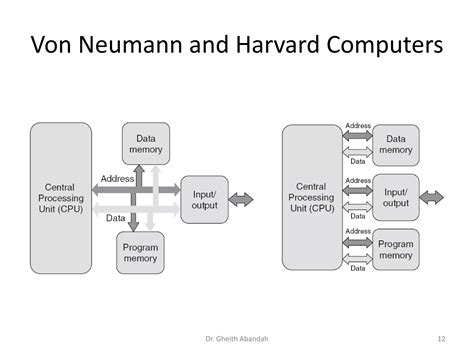 1 Introducing Embedded Systems And The Microcontrollersppt