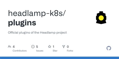 Github Headlamp K8splugins Official Plugins Of The Headlamp Project