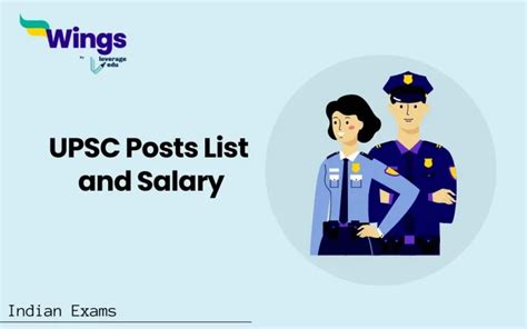 UPSC Posts List And Salary Job Profile And Post Salary
