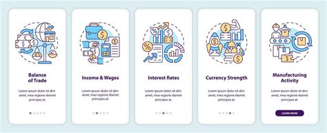 Economic Indicators Examples Onboarding Mobile App Screen Walkthrough 5 Steps Editable Graphic
