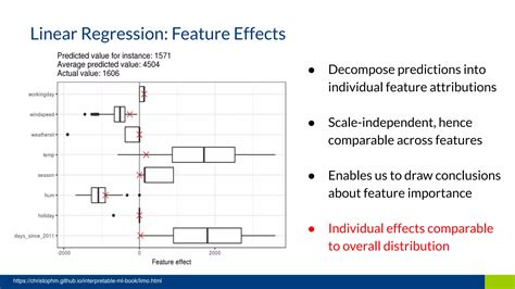 Interpretable Machine Learning Ppt