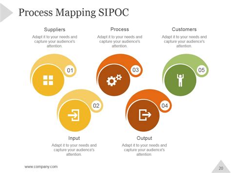 Six Sigma Principles And Concepts PowerPoint Presentation Complete Deck With Slides PowerPoint