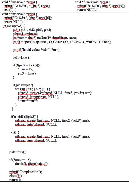 Solved Void Func3void Ares Priotffc Dn Iut